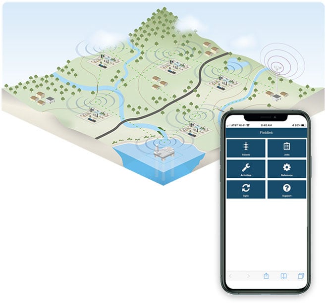 Mobile Oilfield Management Solutions | Detechtion